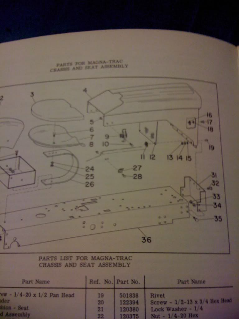 Magna Corp. anyone? | Page 3 | My Tractor Forum